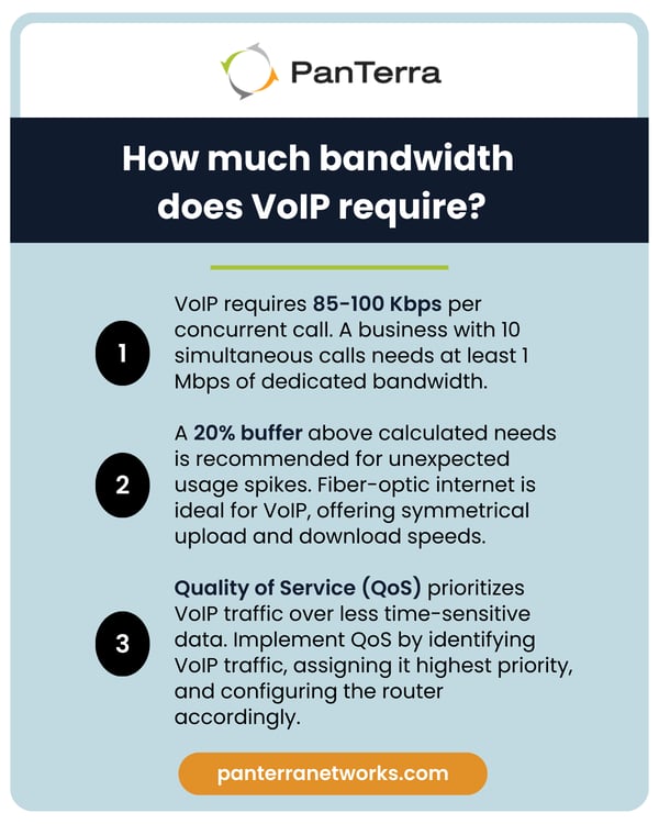 How Does VoIP Work? A Technical Guide - PanTerra Networks